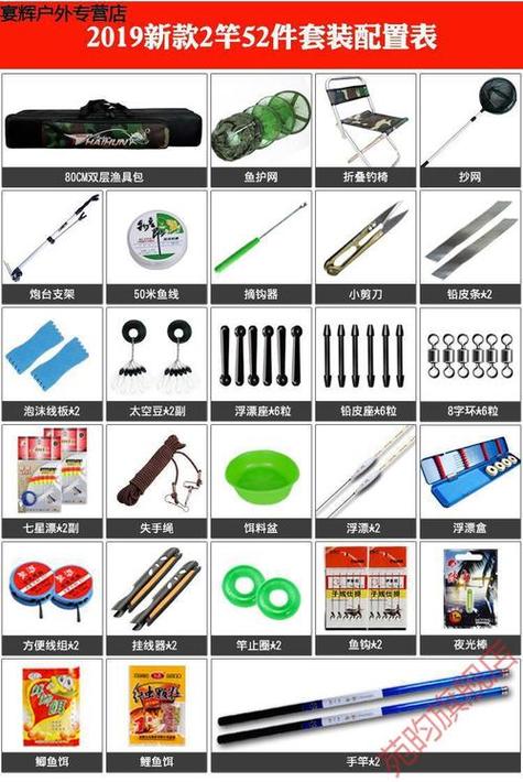 钓鱼用的各种用具图标