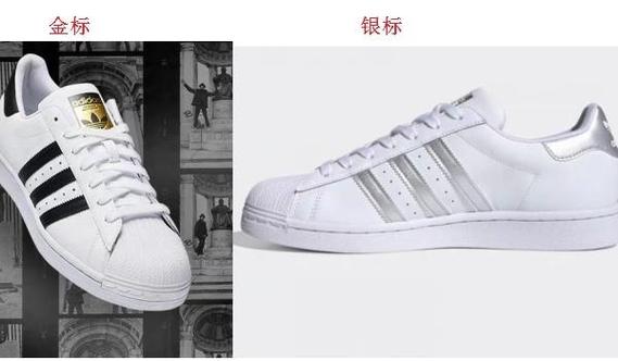 only正品和高仿的区别图标