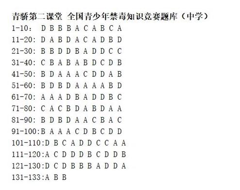青骄课堂六年级知识答题答案图标