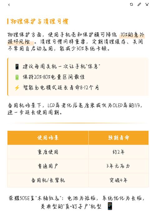 荣耀50寿命一般几年图标