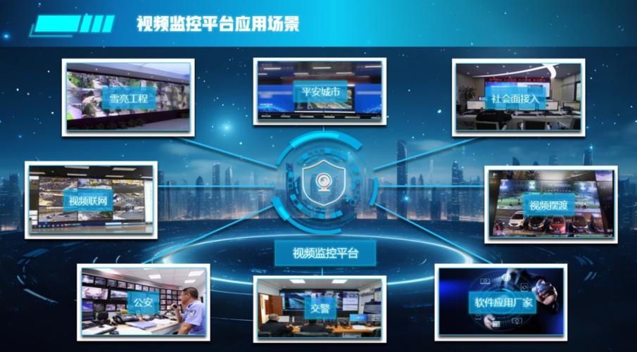 监控安装平台截图