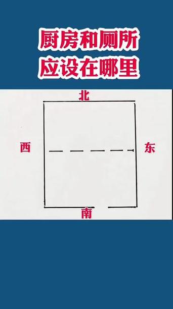 农村卫生间建在哪个方位好截图