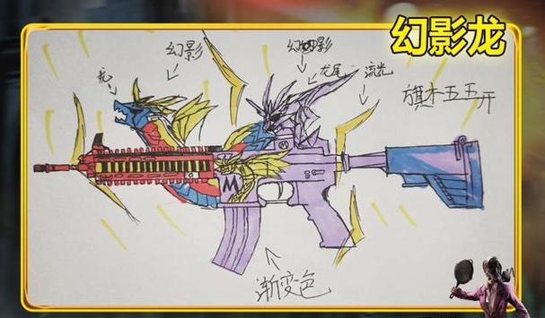 和平精英枪械皮肤绘画截图