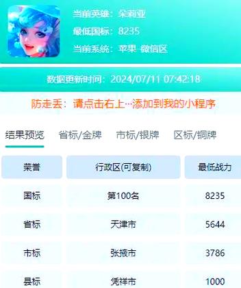 王者荣耀战区排名