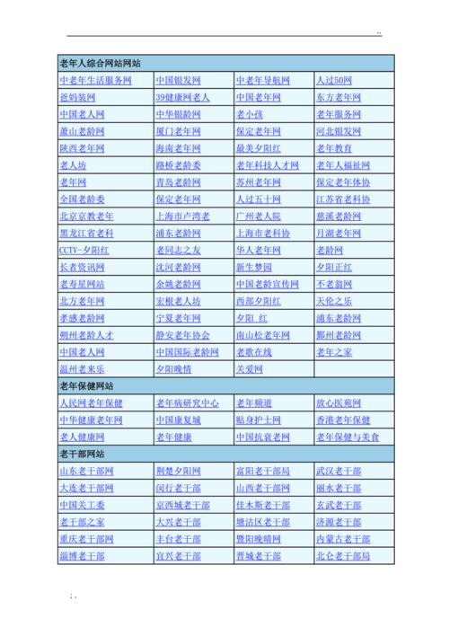 猪大爷最新网站截图