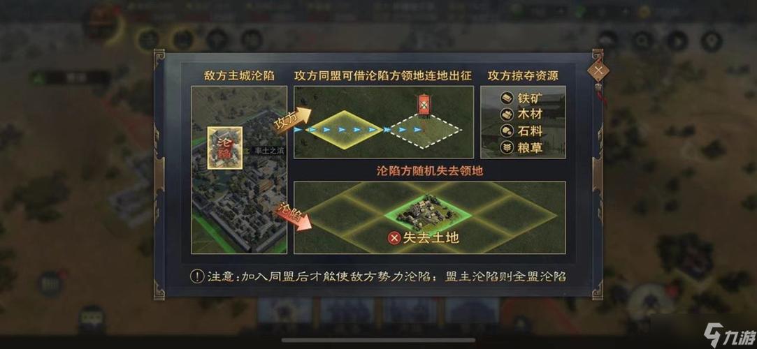 率土之滨打别人的地不能占领