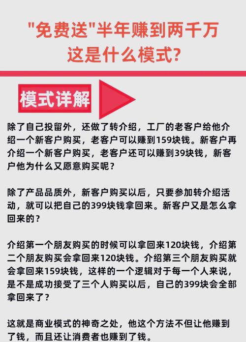 电视上说的免费送是真的吗图标