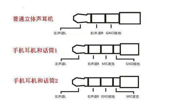 左右声道怎么区分图标