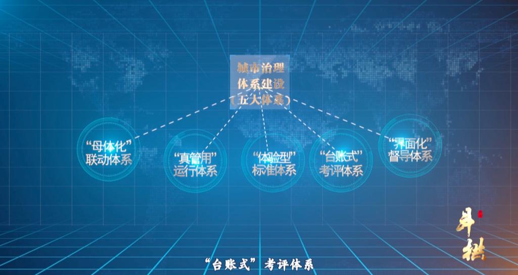 黄冈模式图标