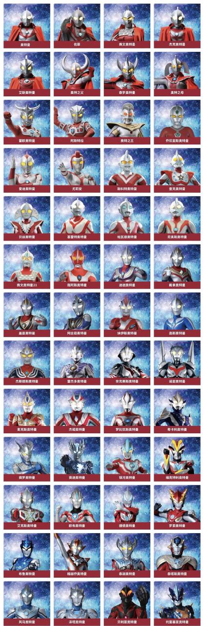 最强的十大奥特曼图标