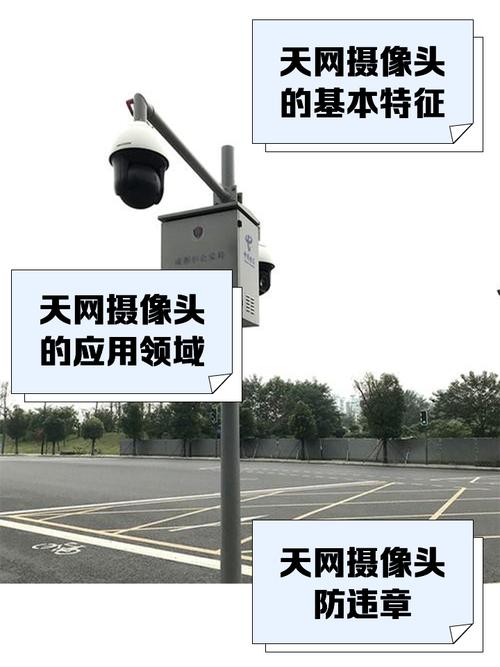 天网监控图标