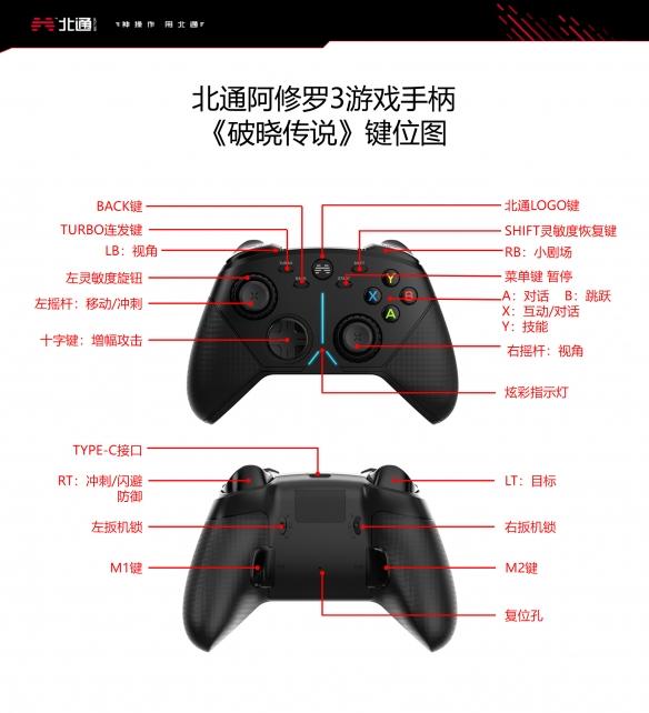北通手柄系列介绍