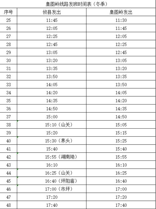 攸县城乡公交车时间表截图