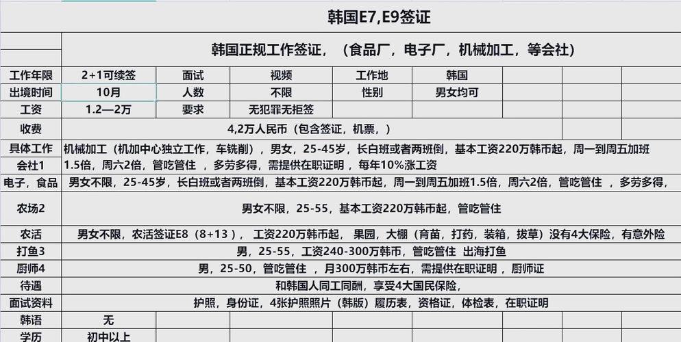 捷普电子最新招聘信息截图