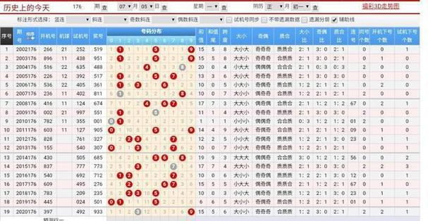 下载彩票选号软件图标