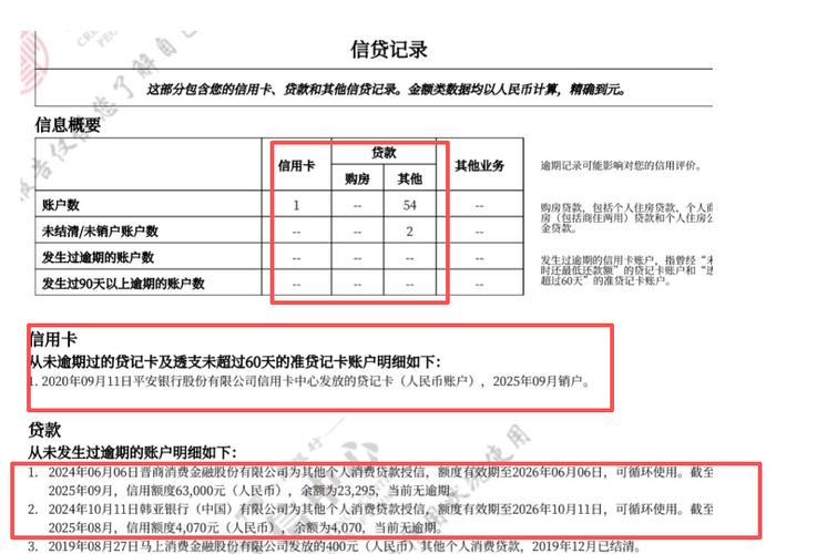 帐户注销后征信会显示吗