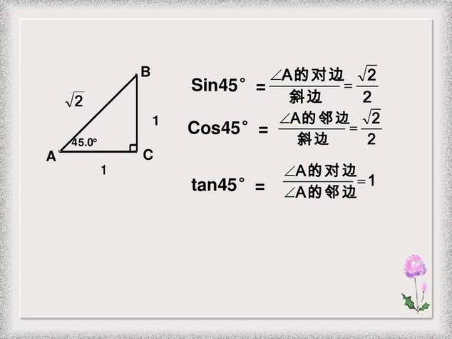 sin30对边比斜边图标