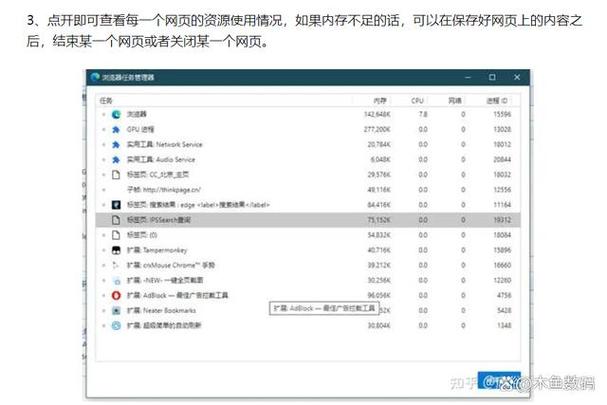 什么浏览器占内存少图标