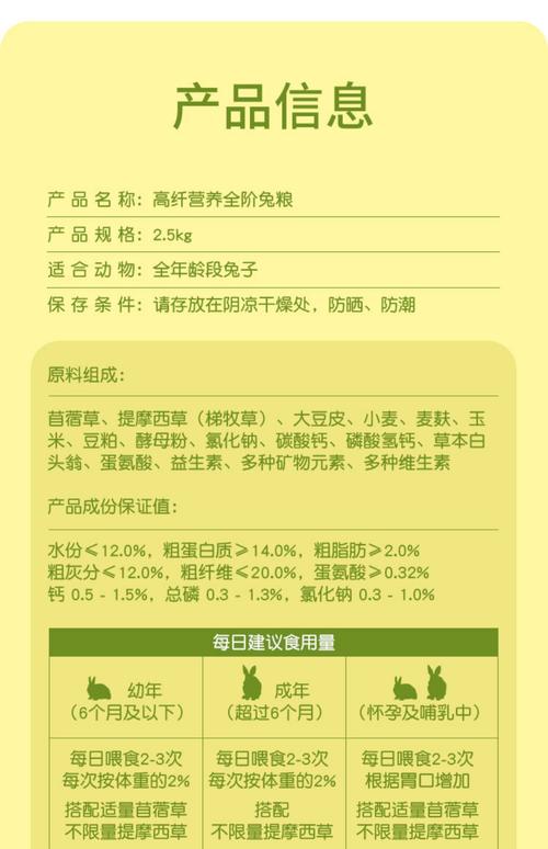 兔粮配料表图标