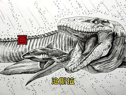 画侏罗纪的沧龙图标