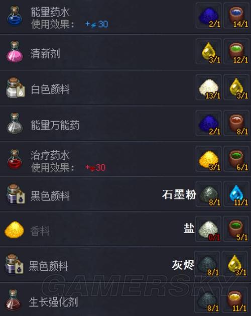 守墓人复活药水配方
