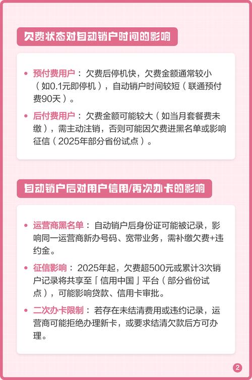 电话卡欠费三个月不用会自动注销吗图标