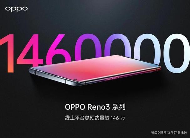 opporeno3广告视频音乐图标