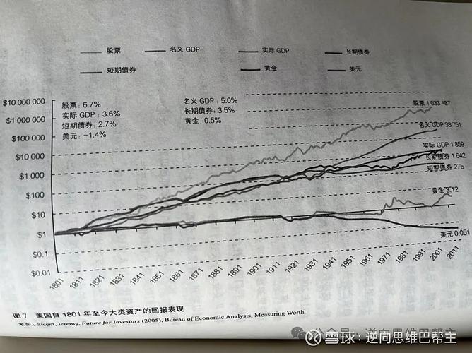喜马拉雅极速版收益计算截图