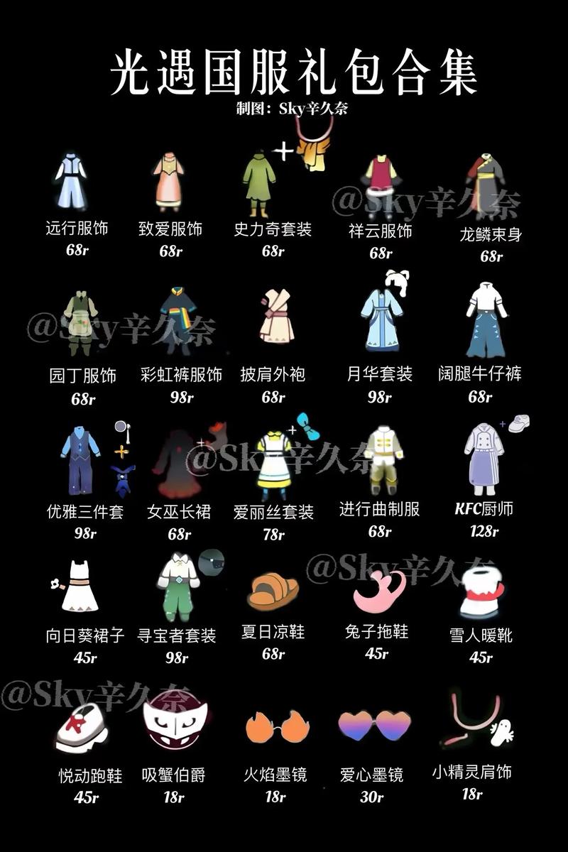 光遇全物品版免费下载国际服图标