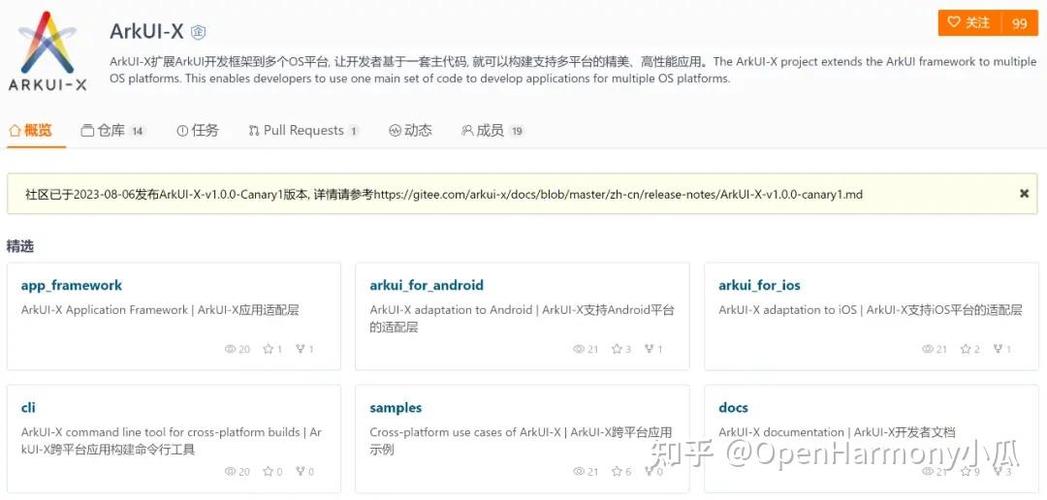 跨平台移动应用开发框架图标