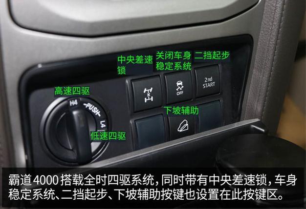 霸道使用说明书图标