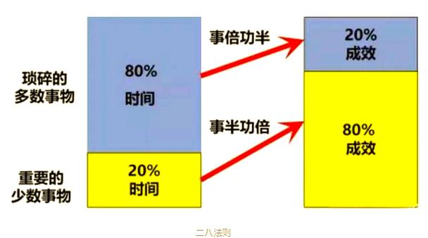 应用力量 干嘛的截图
