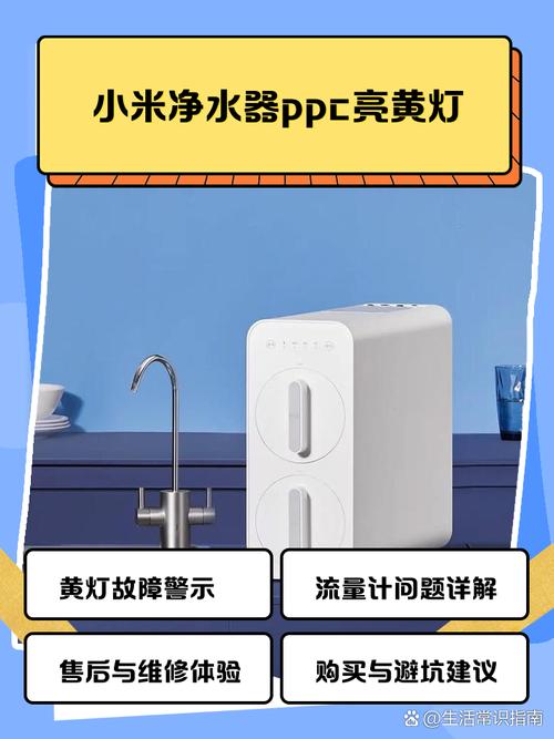 小米净水器蓝色灯一直闪图标