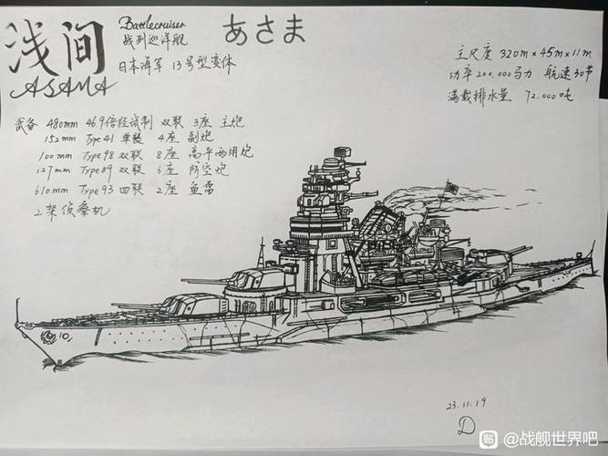 自创战舰霸气名字100个图标