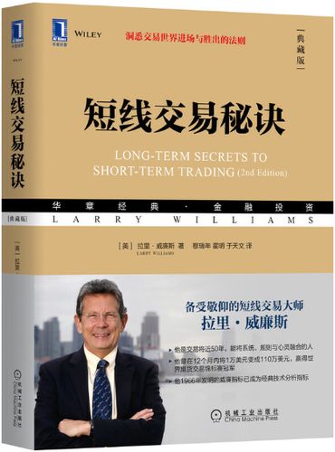 短线交易秘诀图标