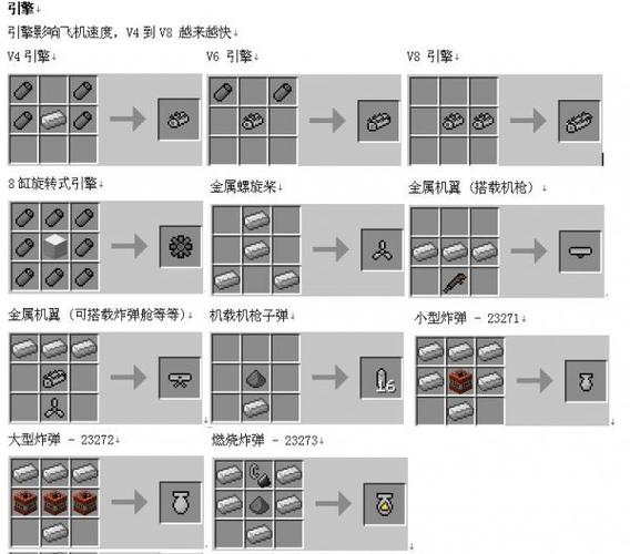 我的世界里如何造飞机图标