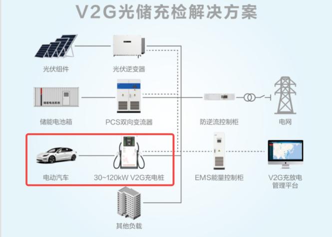 switch完全放电图标