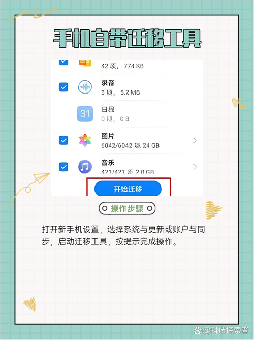 安卓手机相册转移到新手机图标
