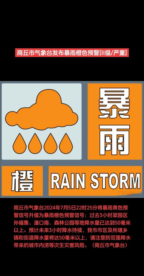 橙色预警解除怎么查询截图