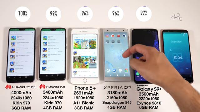 p20 p20pro区别图标