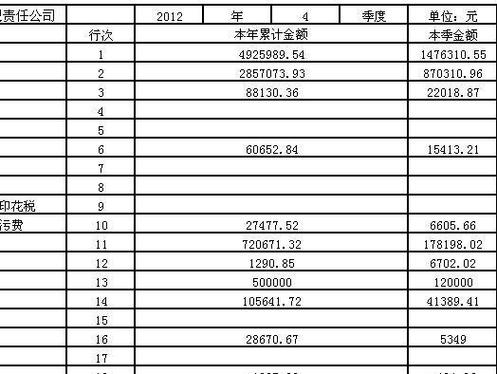 易货公司的利润从哪来图标