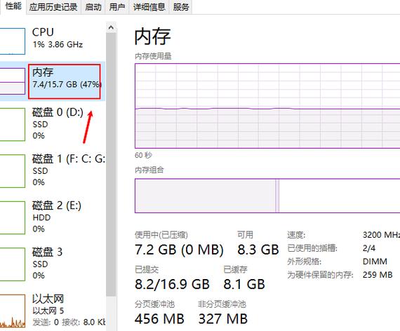 查看电脑内存使用情况的步骤图标