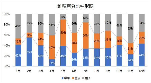 excel表格突然变小了图标