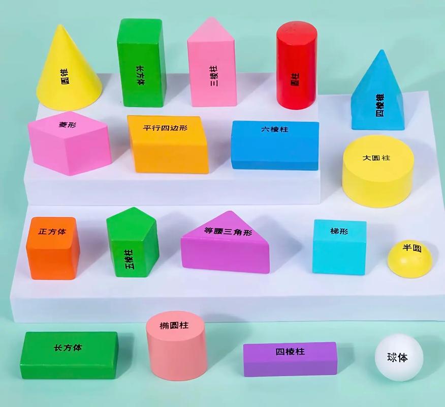 geogebra怎么画立体图形图标