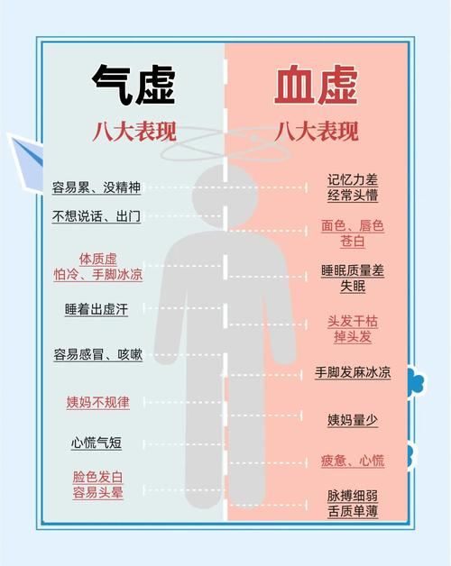 男士气虚什么症状图标