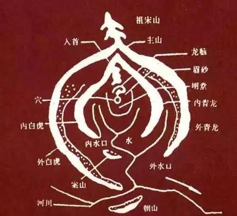 卫生间对着门有啥说法图标