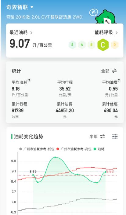 小熊油耗当前里程怎么填写