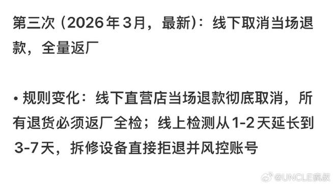 授权店购买的苹果能退货图标