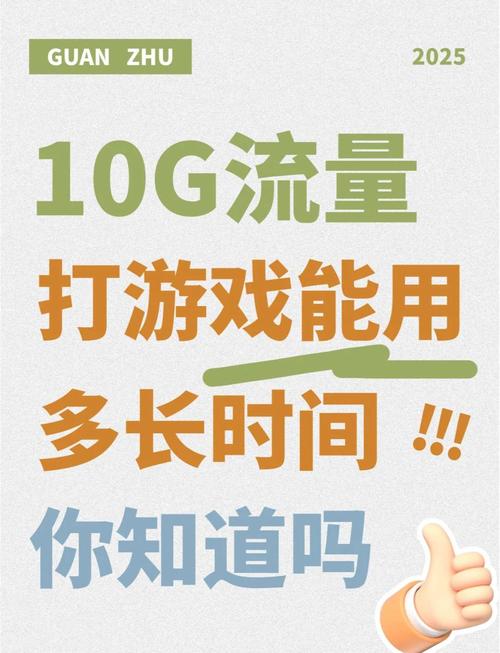 玩一天游戏大概用多少流量图标