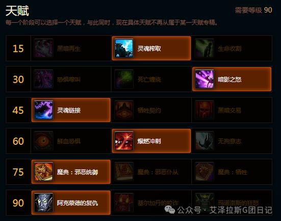 熊猫人的种族天赋截图